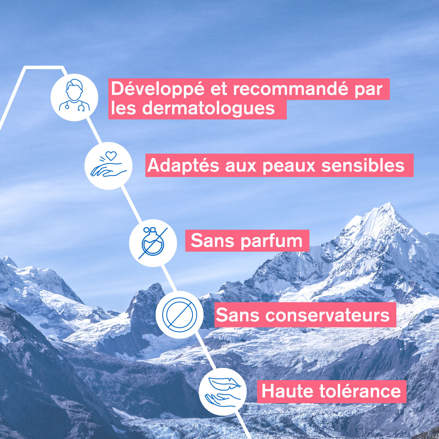 TOLEDERM, Control Soin calmant intensif riche 40ml - Uriage ...