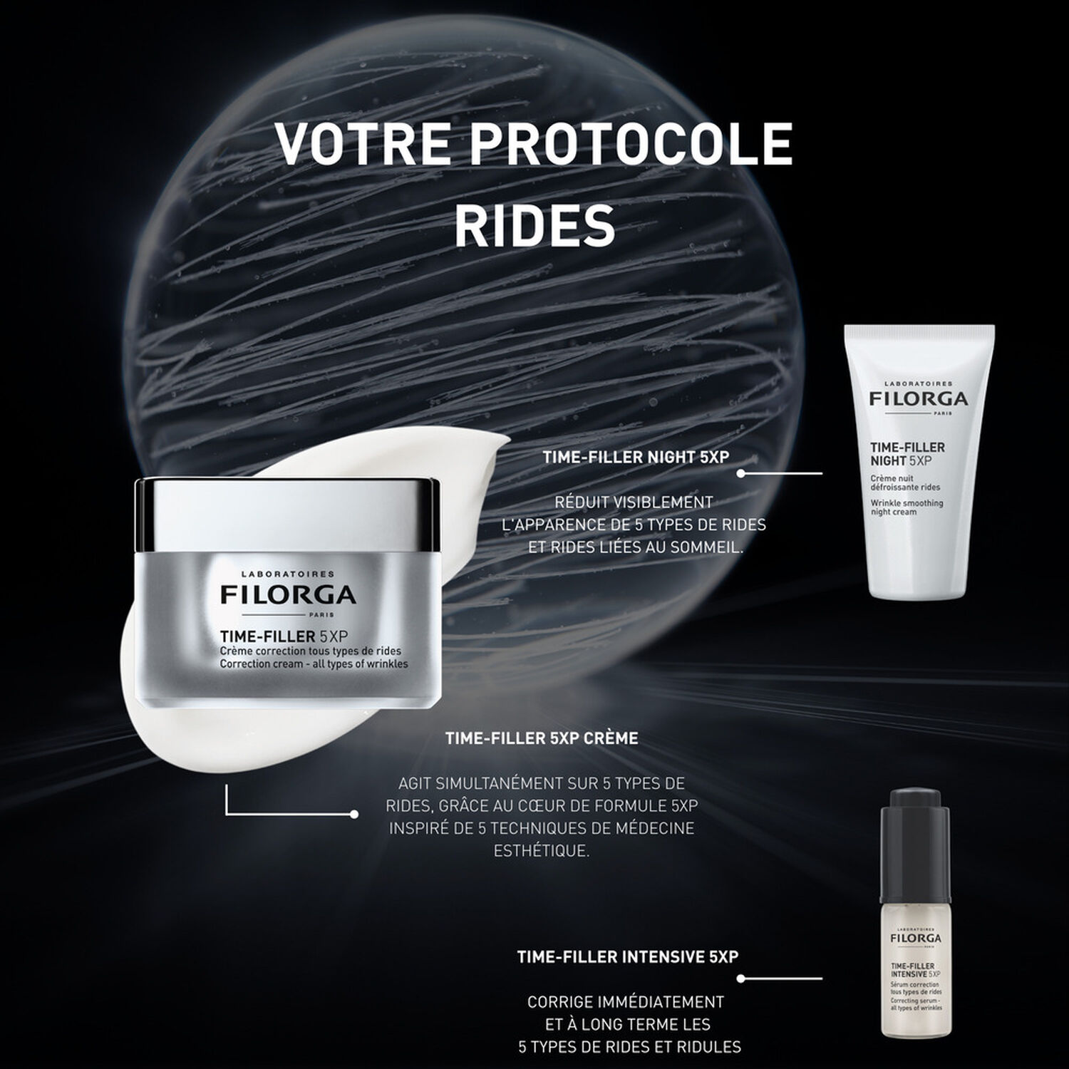Time-Filler , Coffret Crème Visage Anti-Rides 50 ml + 2 Poduits ...