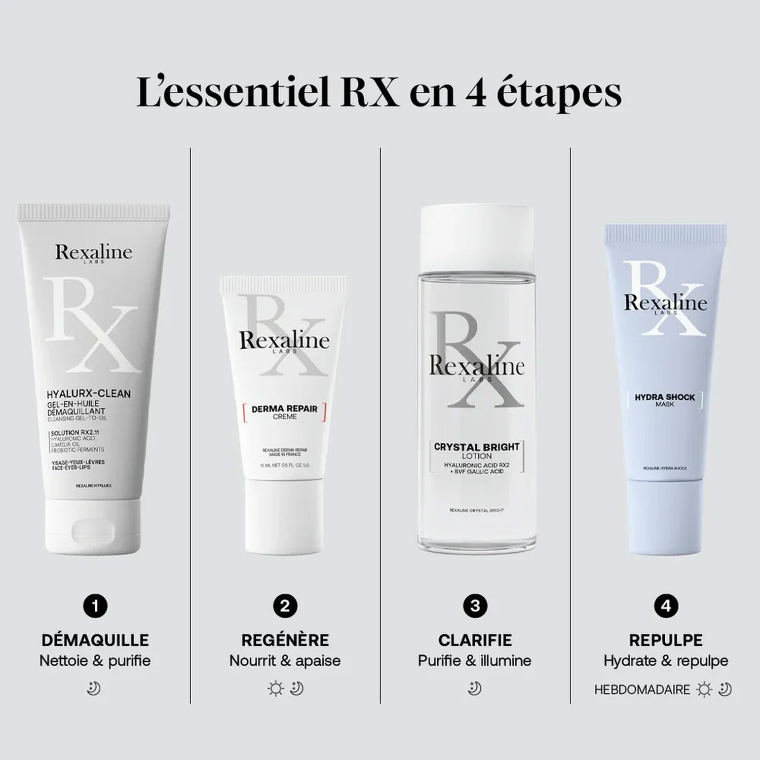 Cross Ligne, Coffret L'essentiel Rx En 4 Etapes - Rexaline | MyOrigines ...
