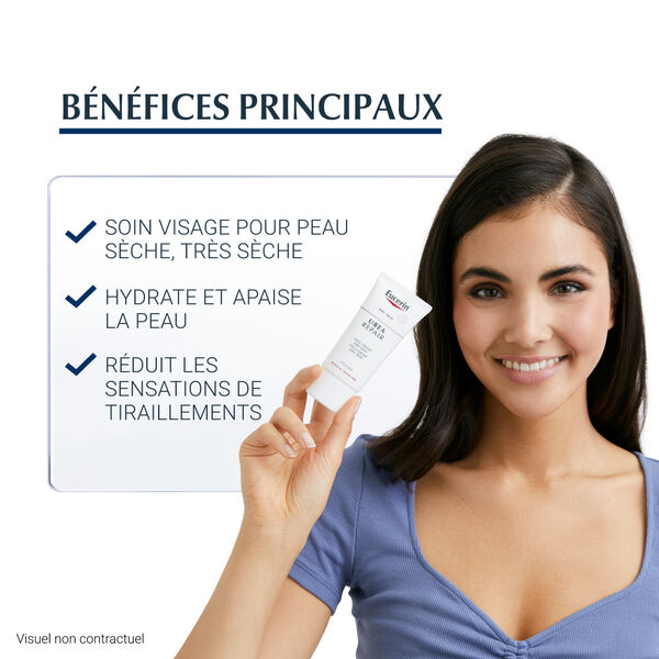 Urearepair, Crème Visage Hydratante 5% d'Urée - Peaux Sèches à Très ...