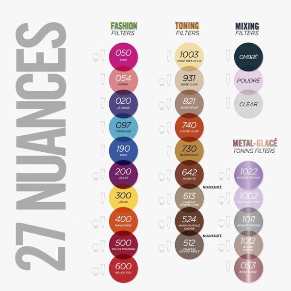 Nutri Color Filters, Soin Repigmentant 1002 Blanc Platine - Revlon ...