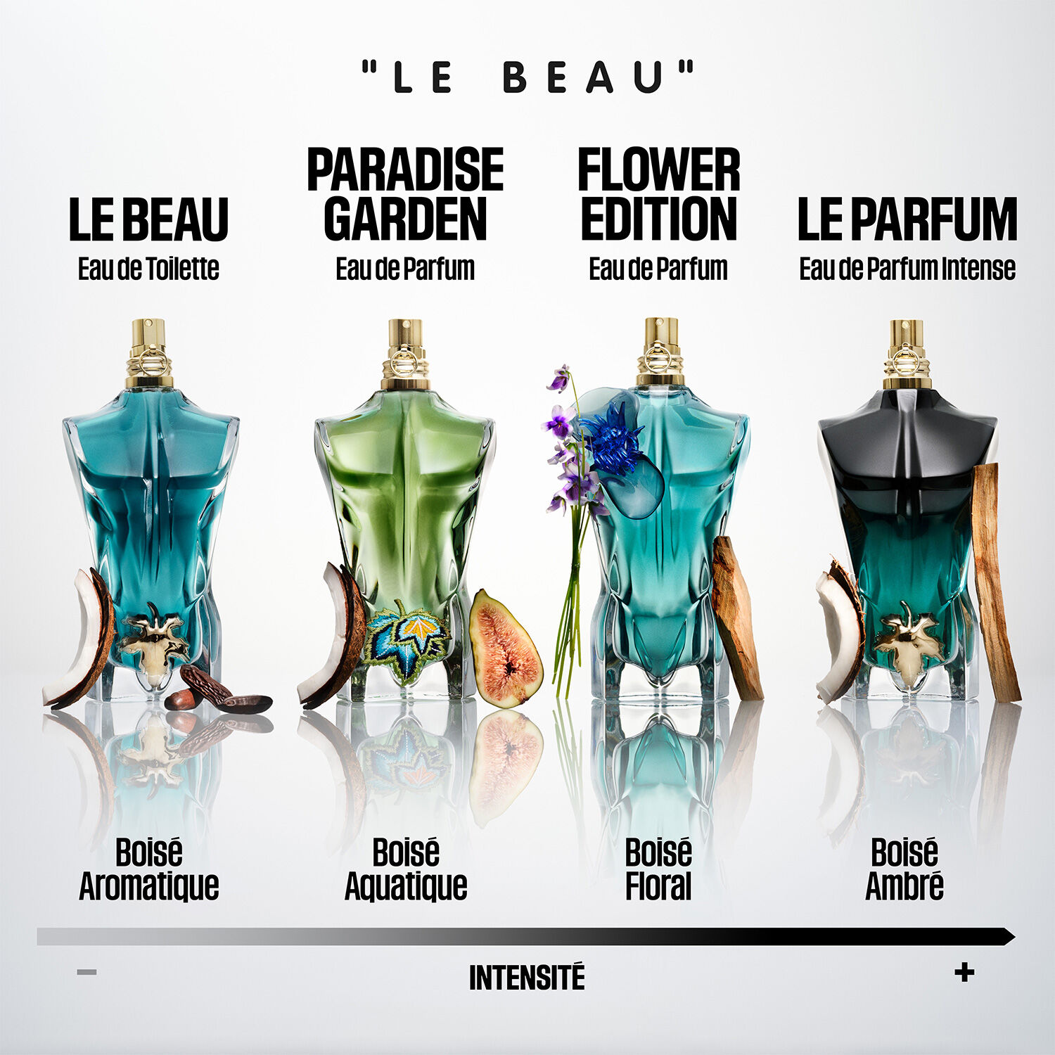 Le Beau Flower Edition, Eau de Parfum 125 ml - Jean Paul Gaultier ...
