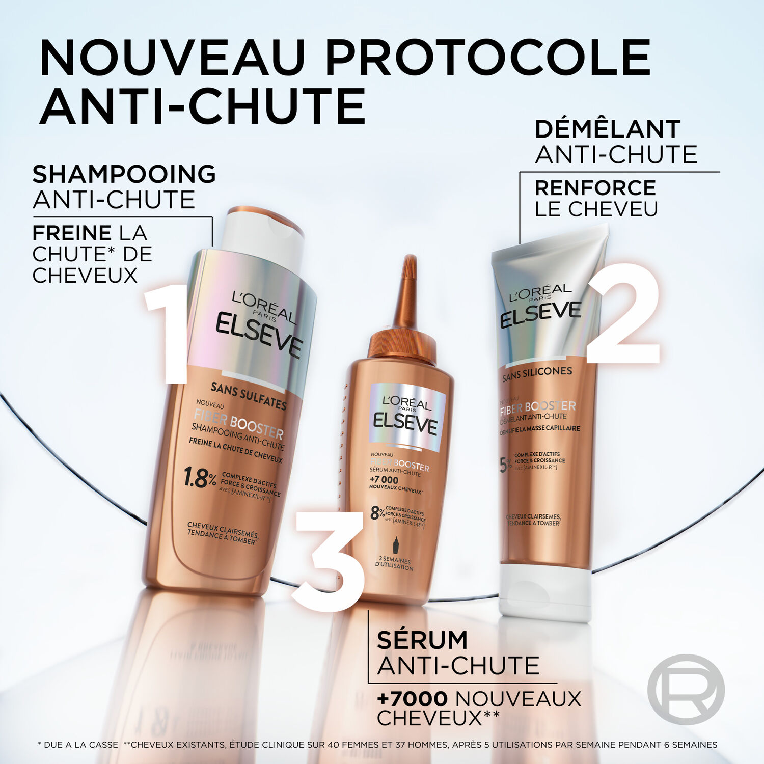 Elseve Fiber Booster, Shampooing Anti-Chute - L'Oréal Paris ...