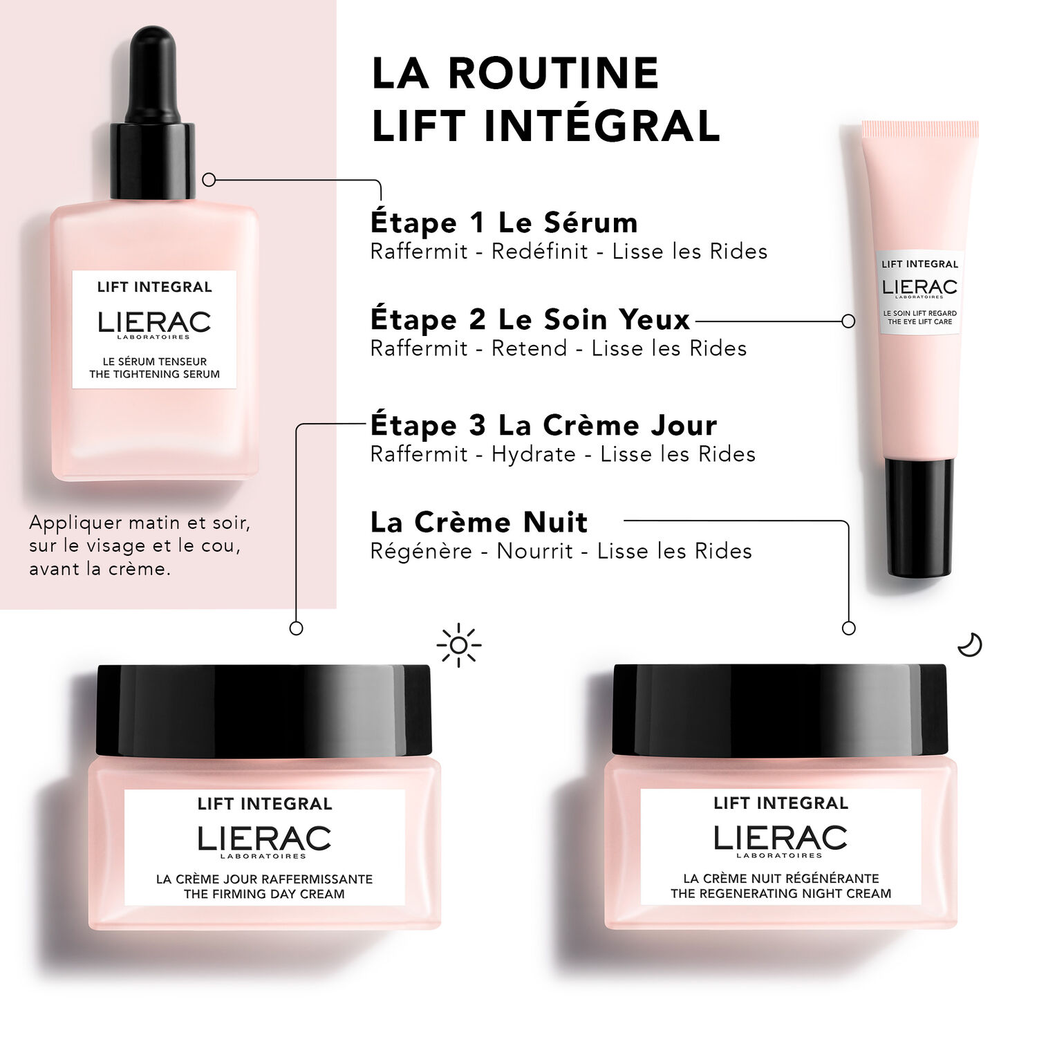 Lift Integral, Le Sérum Tenseur 30 ml - Lierac | MyOrigines ...