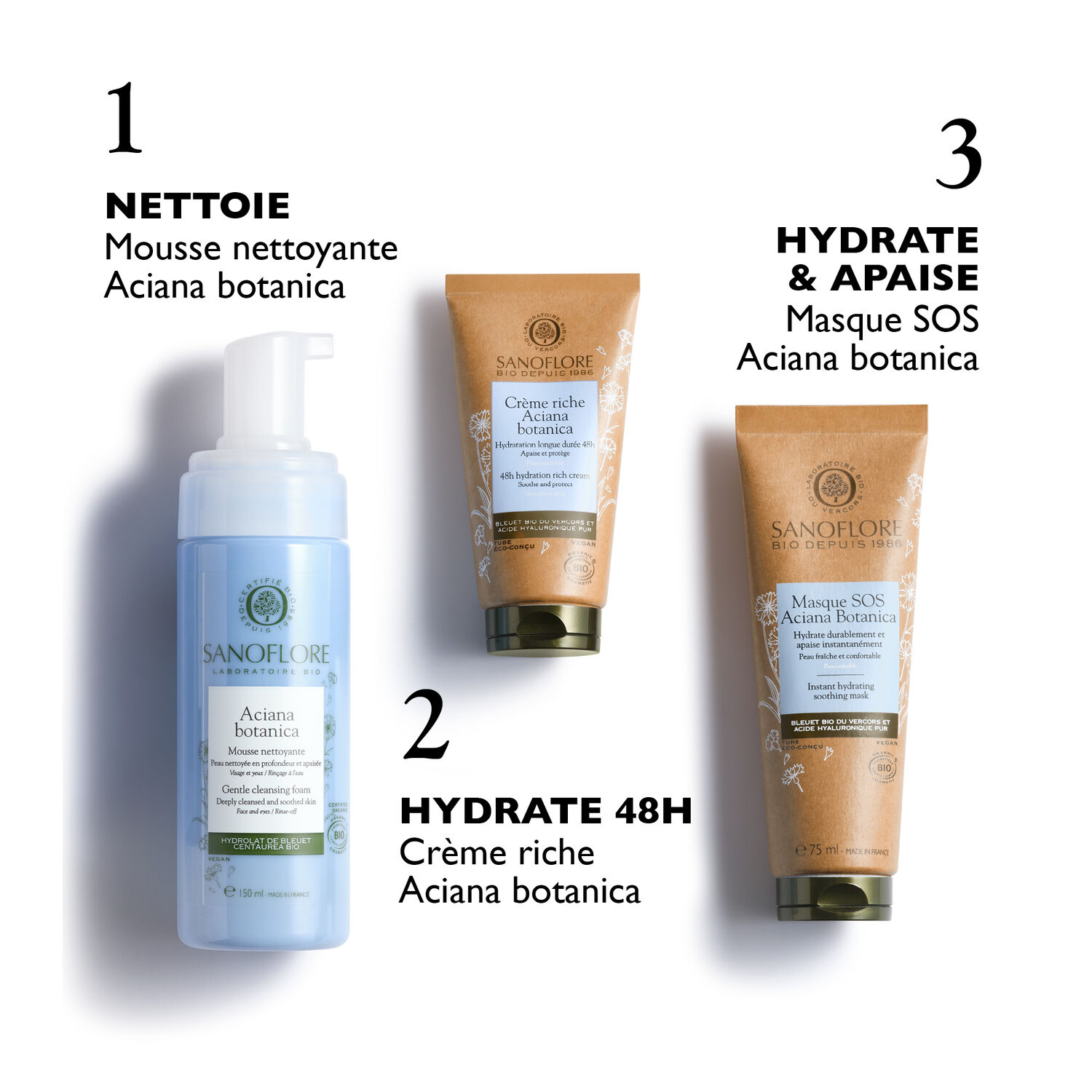 Aciana Botanica, Masque SOS Hydratant 75 ml - Sanoflore | MyOrigines ...