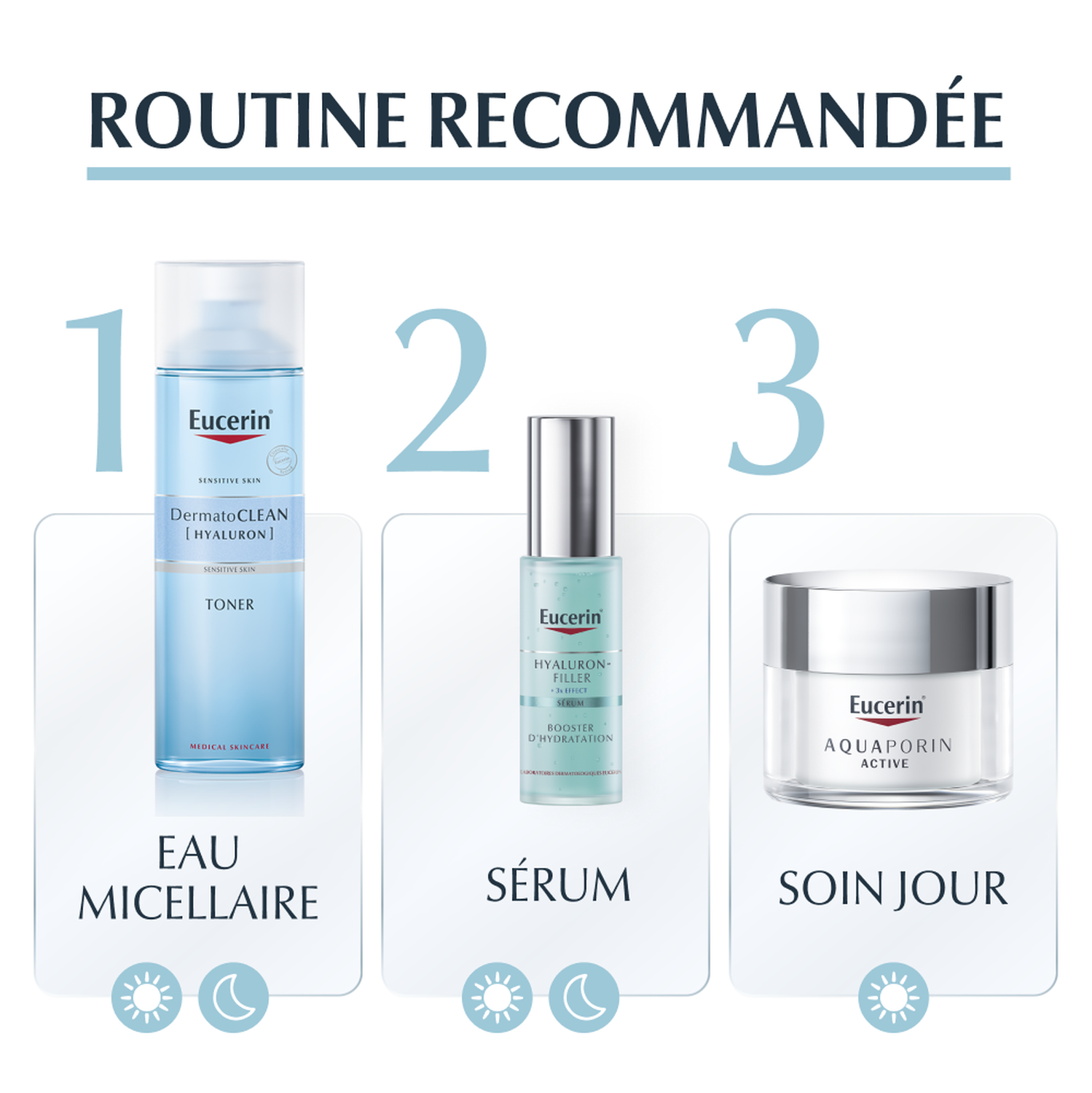 Aquaporin Active, Crème Hydratation Intense Longue Durée 50 ml ...