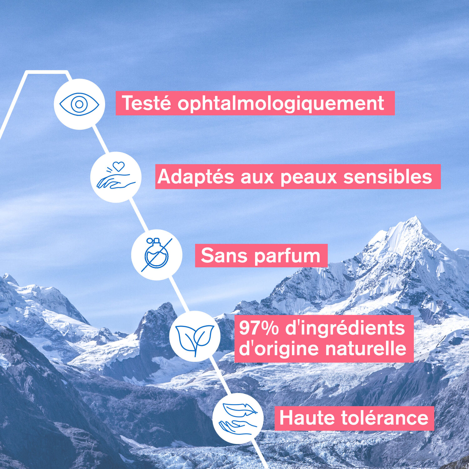 Toléderm Control, Gel Lacté Démaquillant 150 ml - Uriage | MyOrigines ...