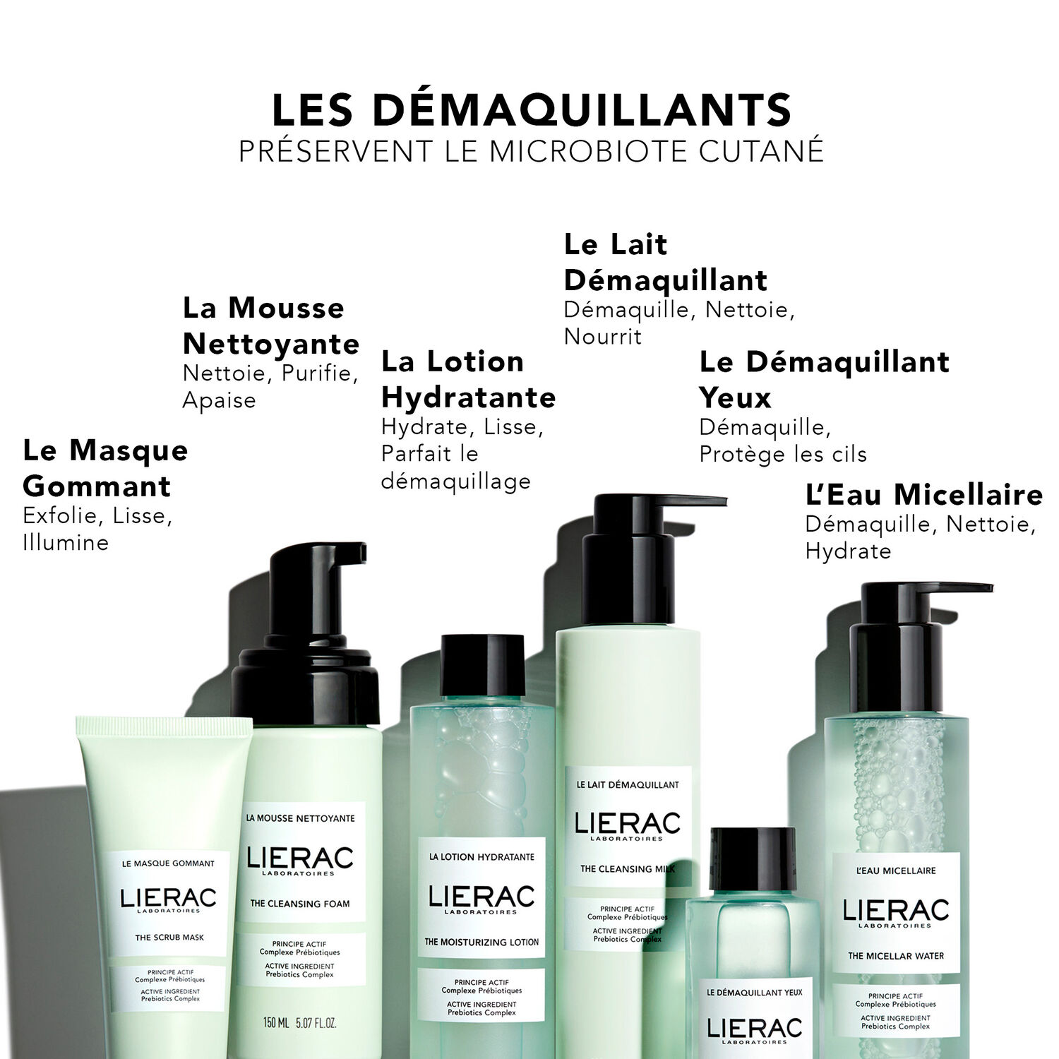 The Moisturizing Lotion, La Lotion Hydratante - Lierac | MyOrigines ...
