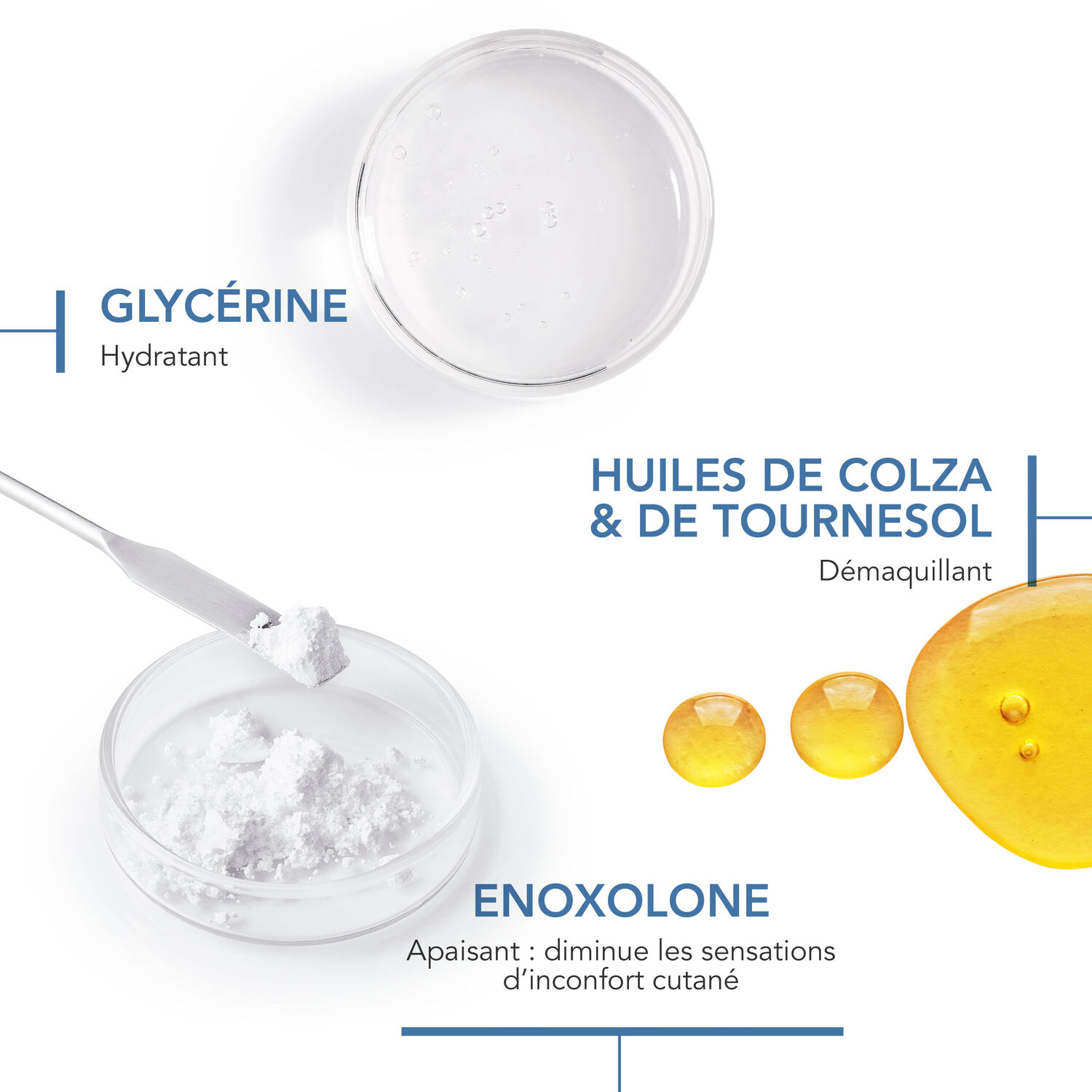 Atoderm Intensive Eye, Soin Anti-Irritations 3-en-1 - Apaise, Répare ...