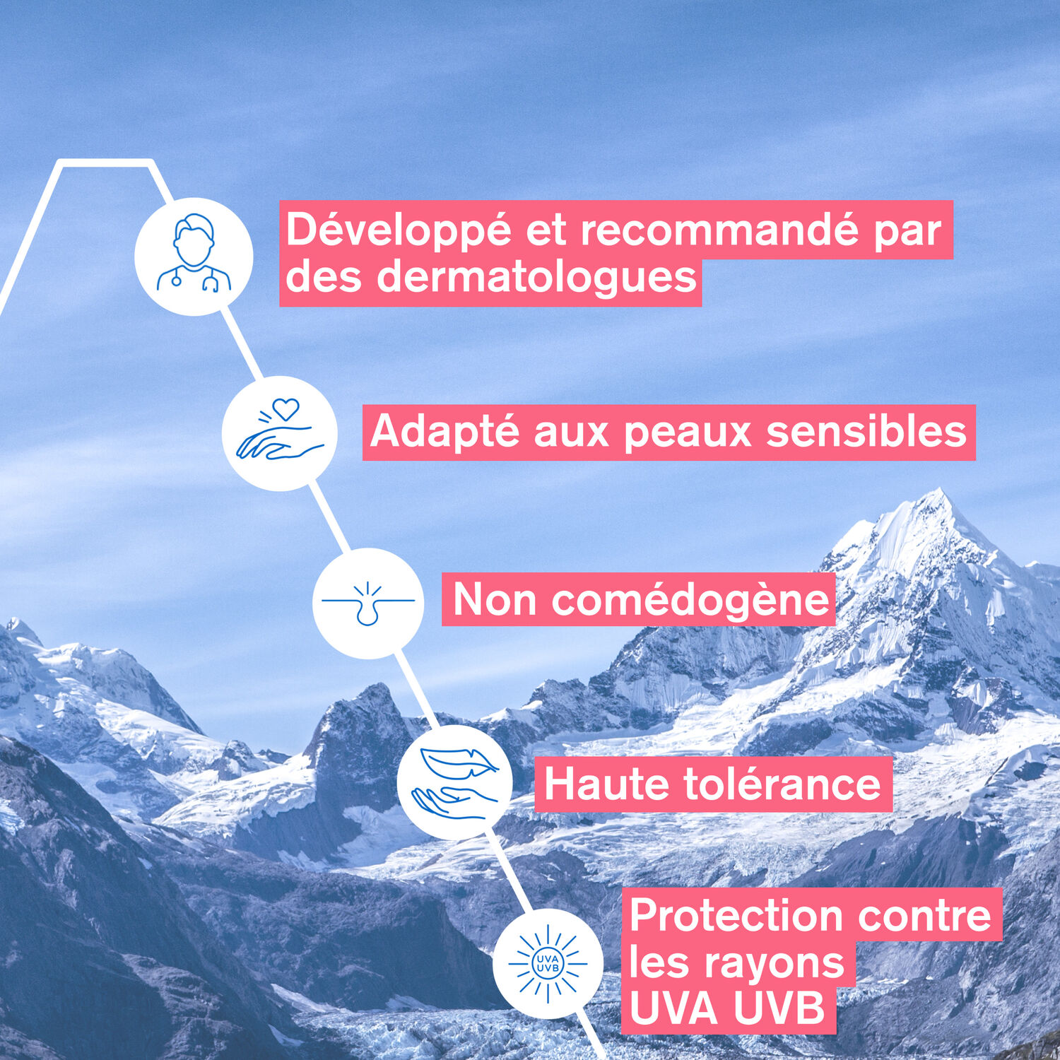 TOLEDERM, CC Cream Soin teinté anti-rougeurs SPF50+ 40ml - Uriage ...