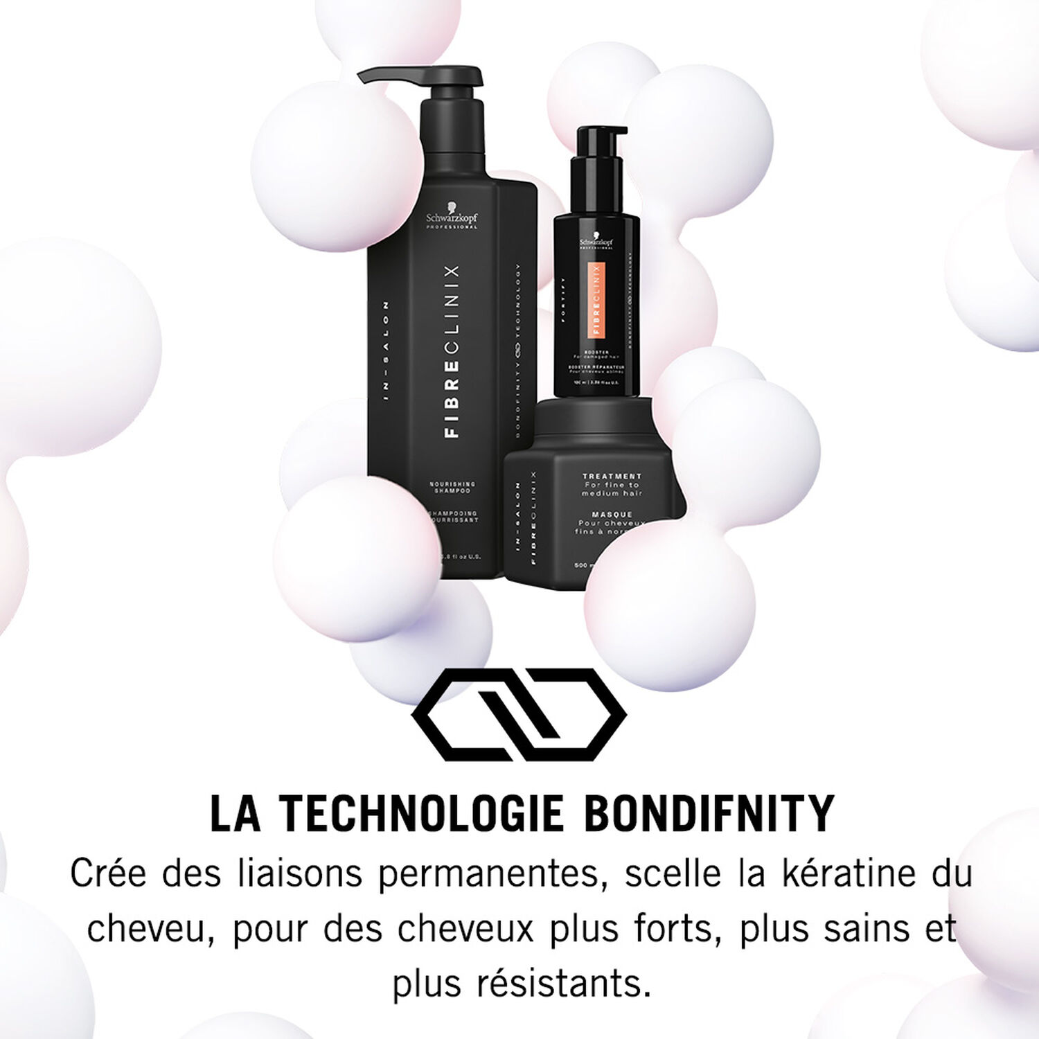 Fibre Clinix - Bondfinity, Fibre Sealer - Schwarzkopf Professional ...