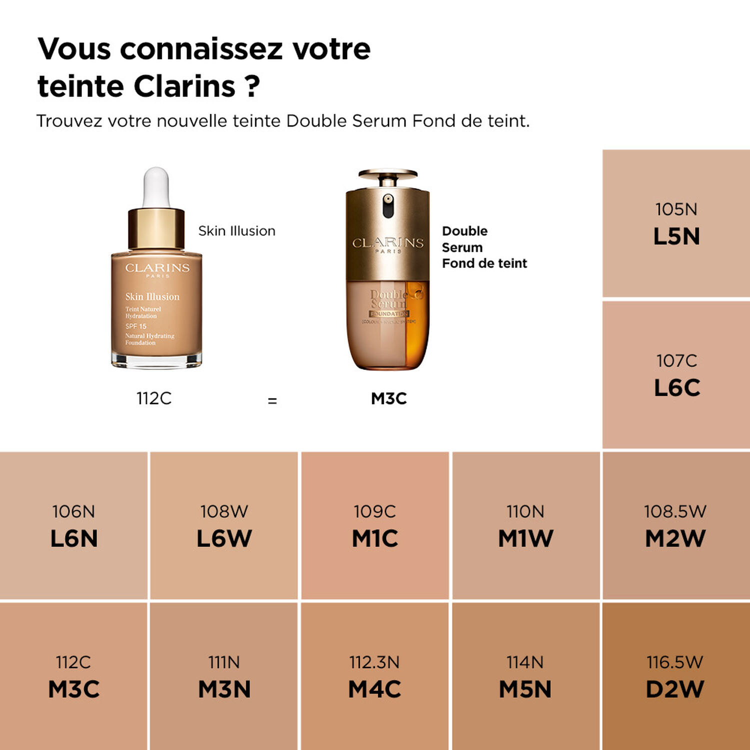Double Serum Foundation, Fond de Teint Sérum Hybride 30ml - Clarins ...