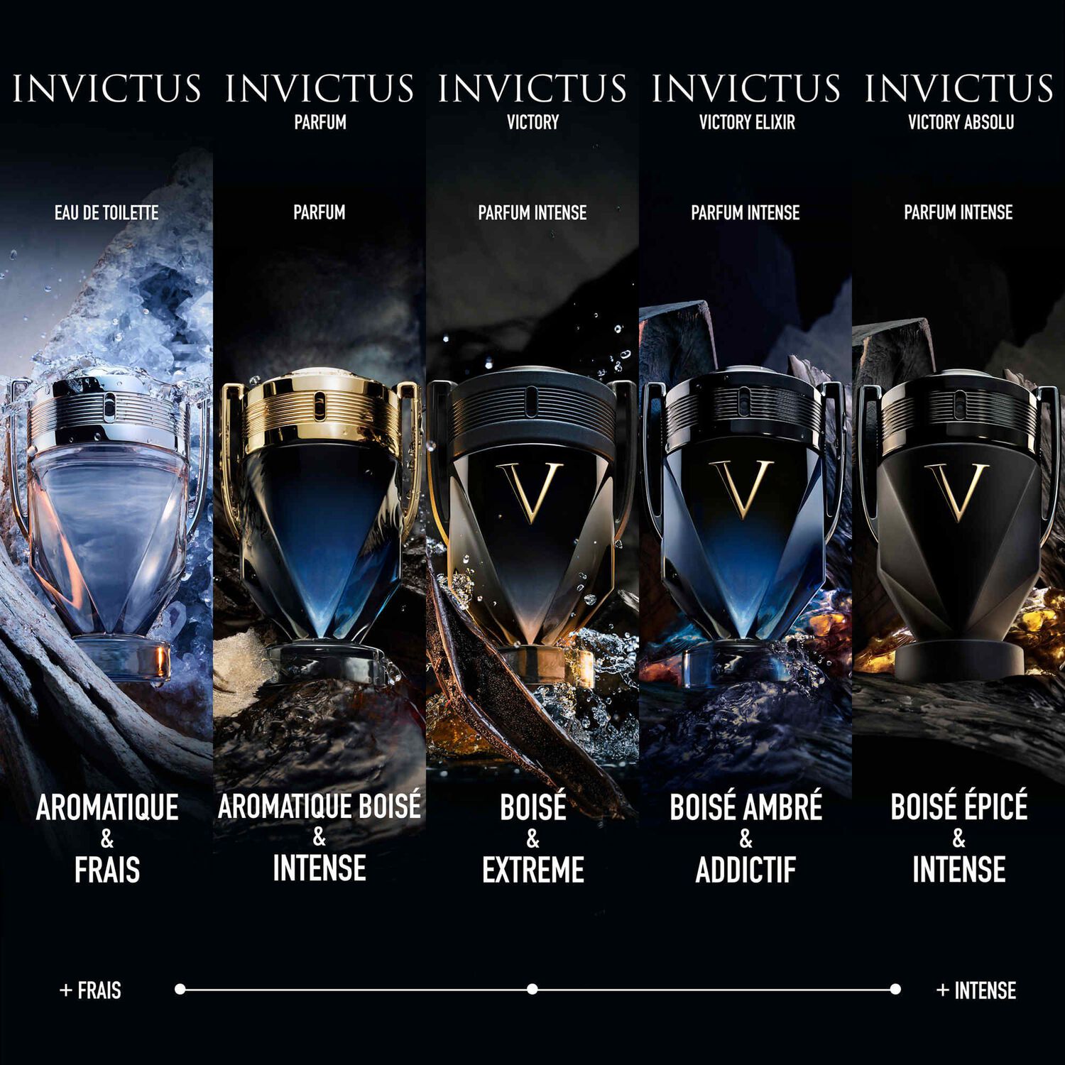 Invictus, Eau de Toilette - Rabanne | MyOrigines Produit