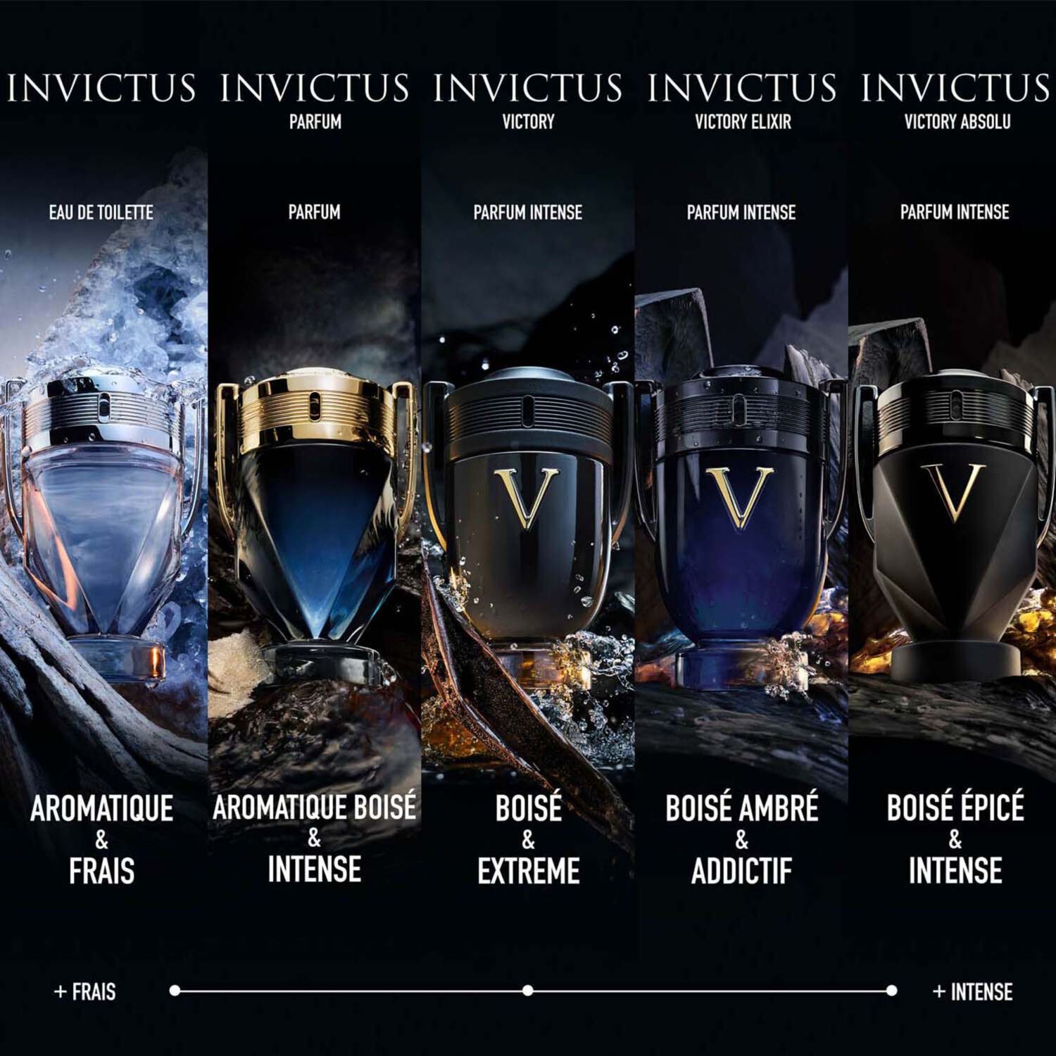 Invictus Victory Absolu, Parfum Intense - Rabanne | MyOrigines Produit