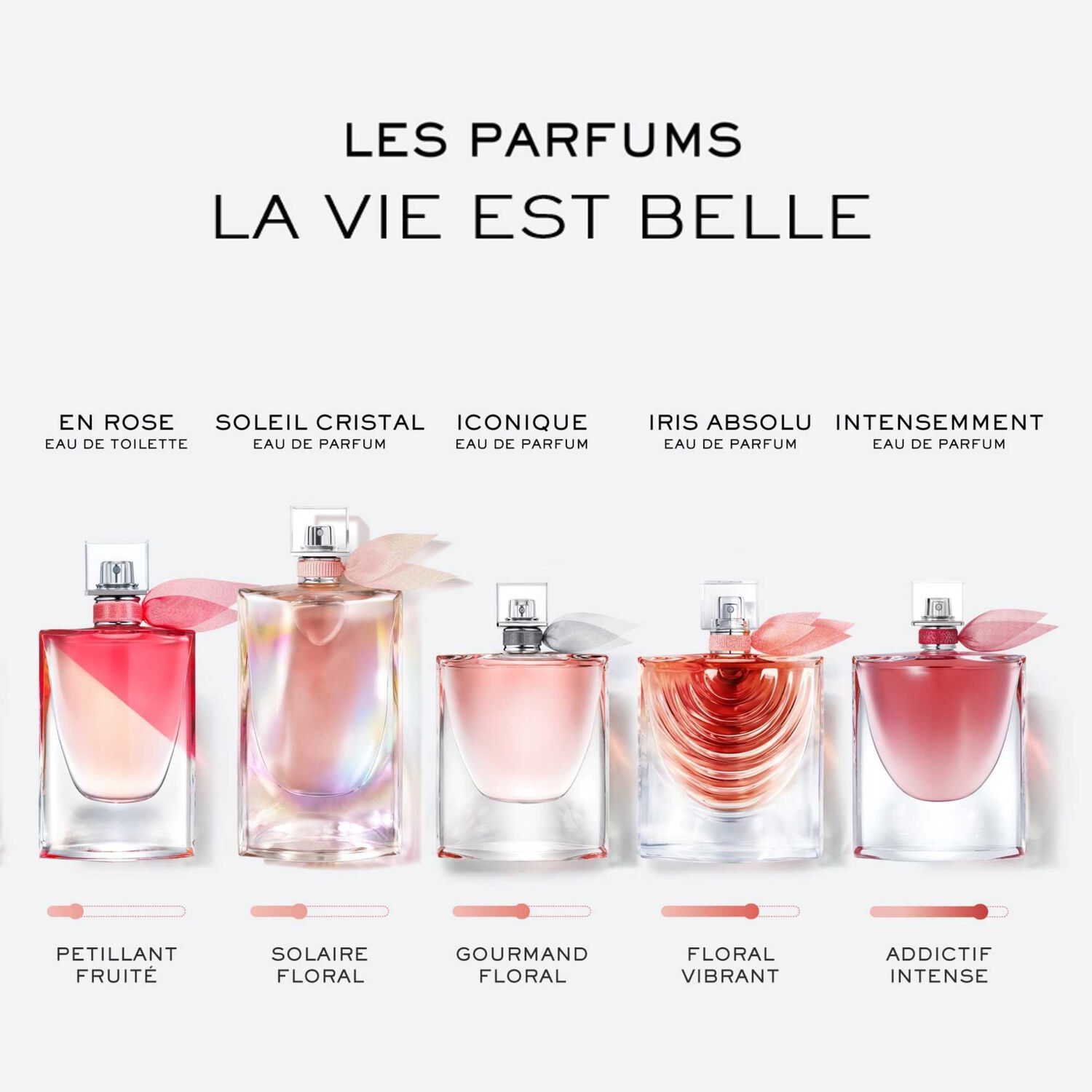 La Vie est Belle - Iris Absolu, Eau de Parfum - Lancôme | MyOrigines Produit