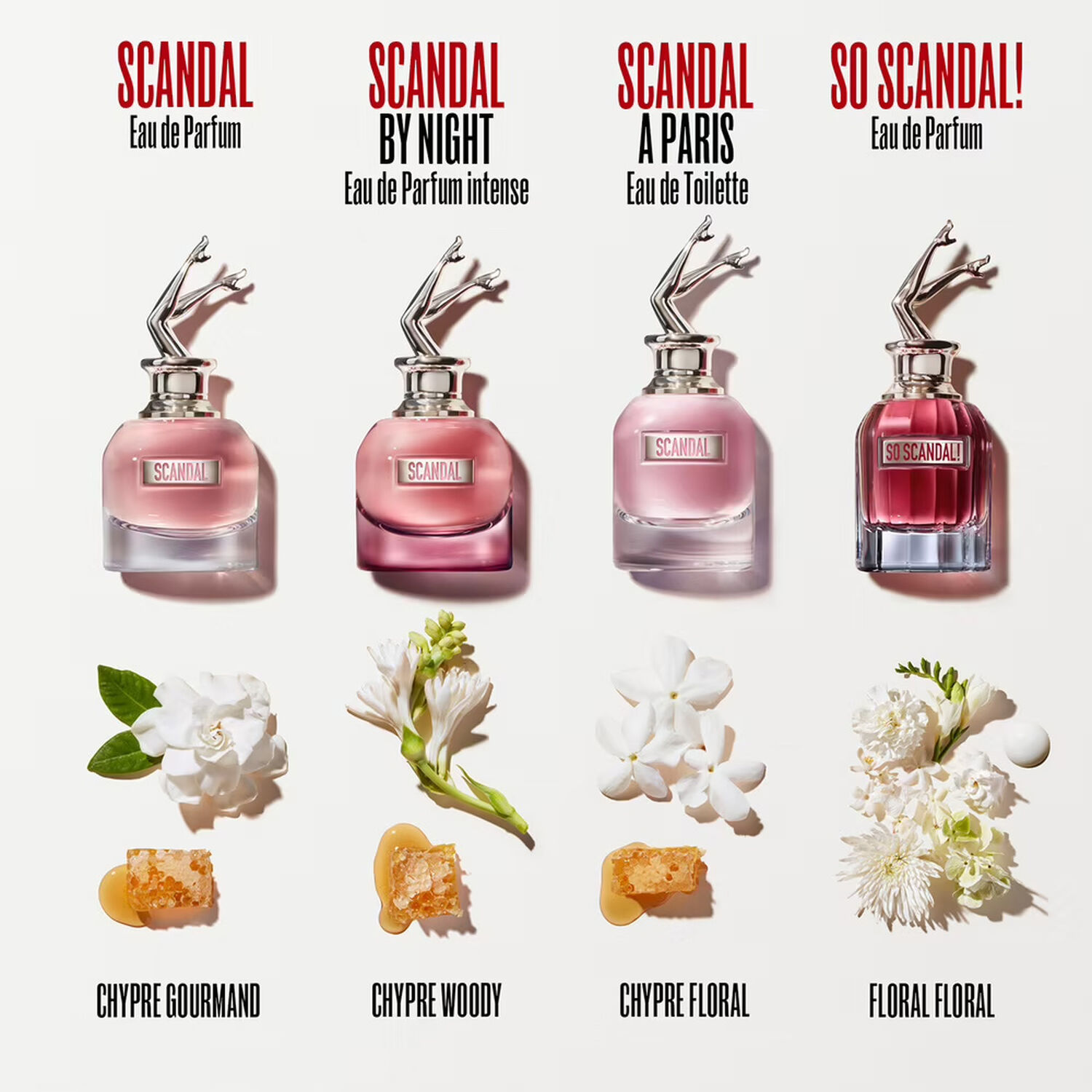 Scandal, Eau de Parfum - Jean Paul Gaultier | MyOrigines Produit