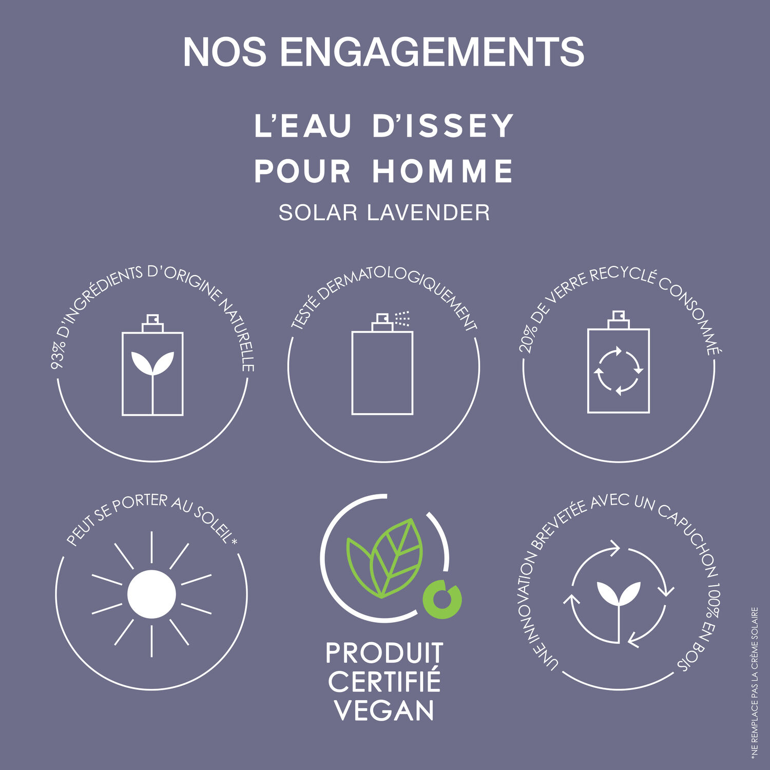 L'Eau d'Issey pour Homme Solar Lavender, Eau de Toilette Intense ...