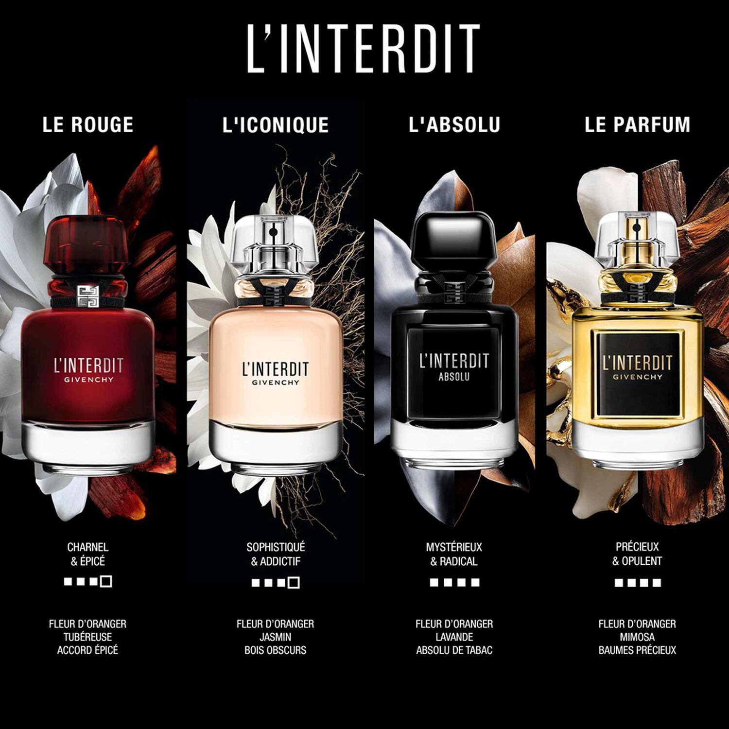 L'Interdit, Eau de Parfum - Givenchy | MyOrigines Produit