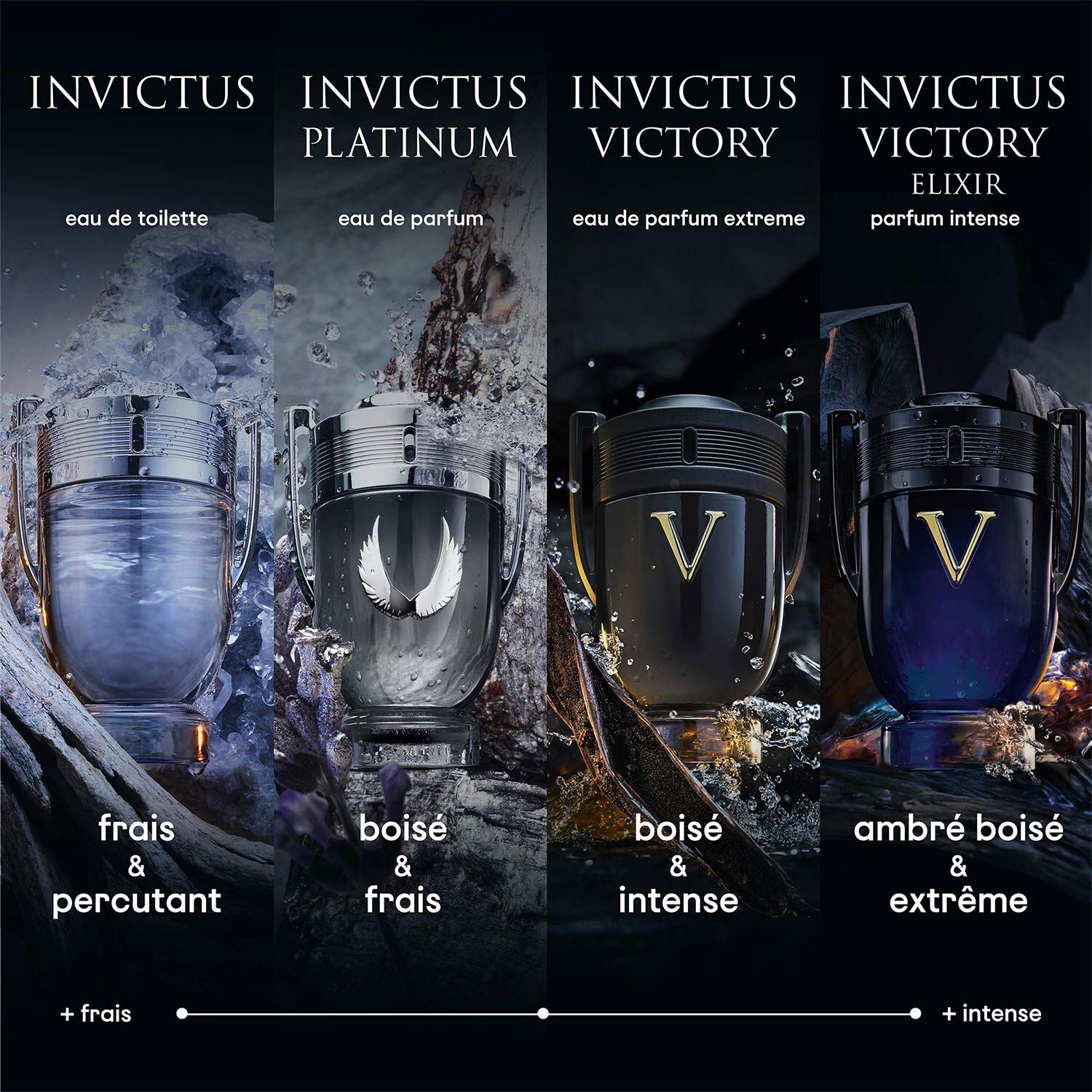 Invictus Victory Elixir, Eau de Parfum Intense - Rabanne | MyOrigines ...